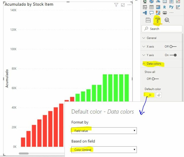 Pareto o Diagrama ABC dinámico con Power BI – Blog Business ...